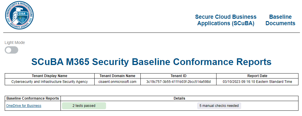 Blank OneDrive 2.2 & 2.3 Report when running with Service Principals. · Issue #160 · cisagov ...