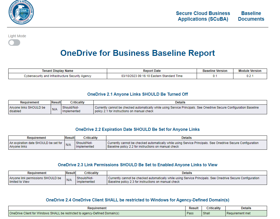 Blank OneDrive 2.2 & 2.3 Report when running with Service Principals. · Issue #160 · cisagov ...
