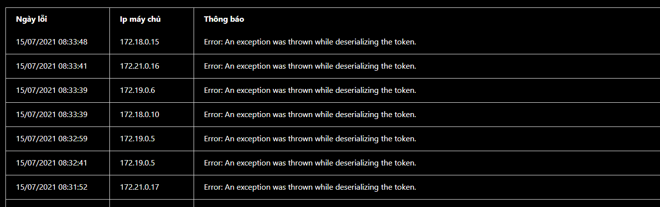 Using Antiforgery in ASP.NET Core 3.1 with docker got error - the antiforgery token could not be ...