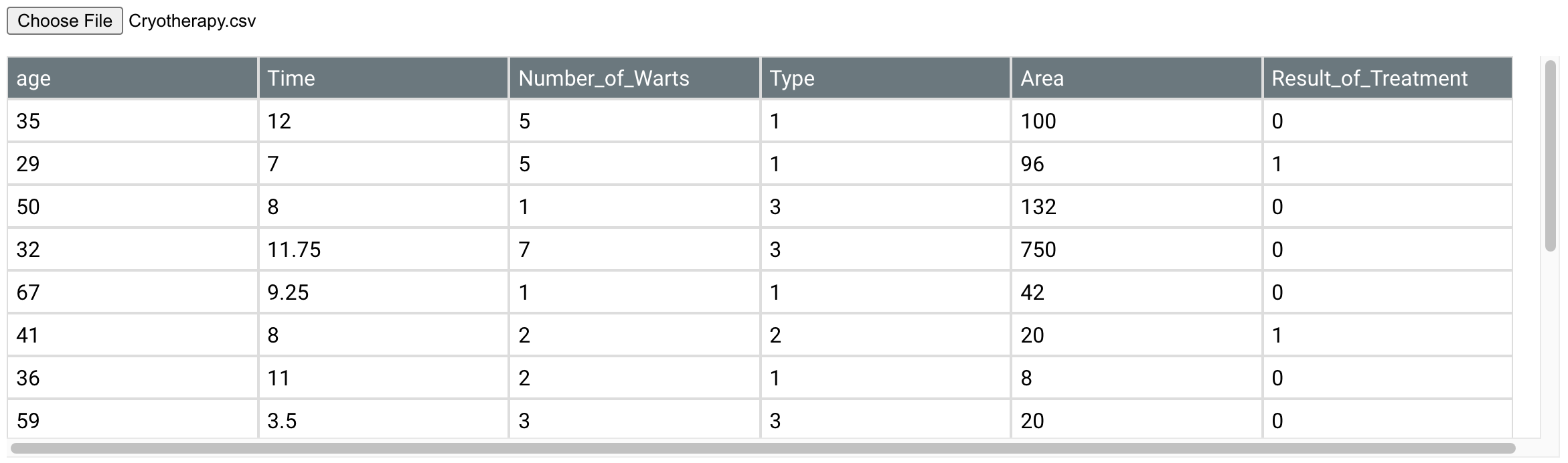 Xlsx Files From Gsheets Are Not Parsed In The Same Way As Ones From Mac And Windows Spreadsheets