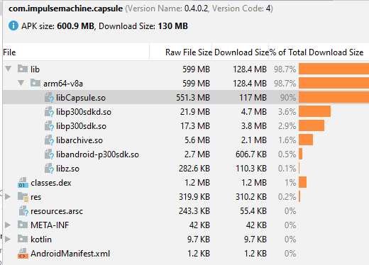 libtorch_cpu.a is huge (1 GB) with build_android.sh · Issue #46246 · pytorch/pytorch · GitHub