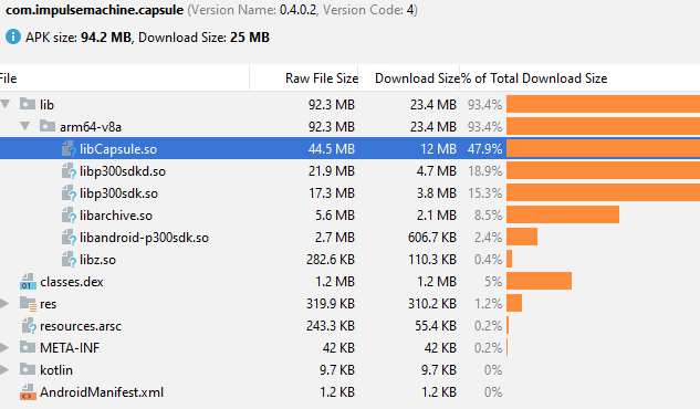 libtorch_cpu.a is huge (1 GB) with build_android.sh · Issue #46246 · pytorch/pytorch · GitHub