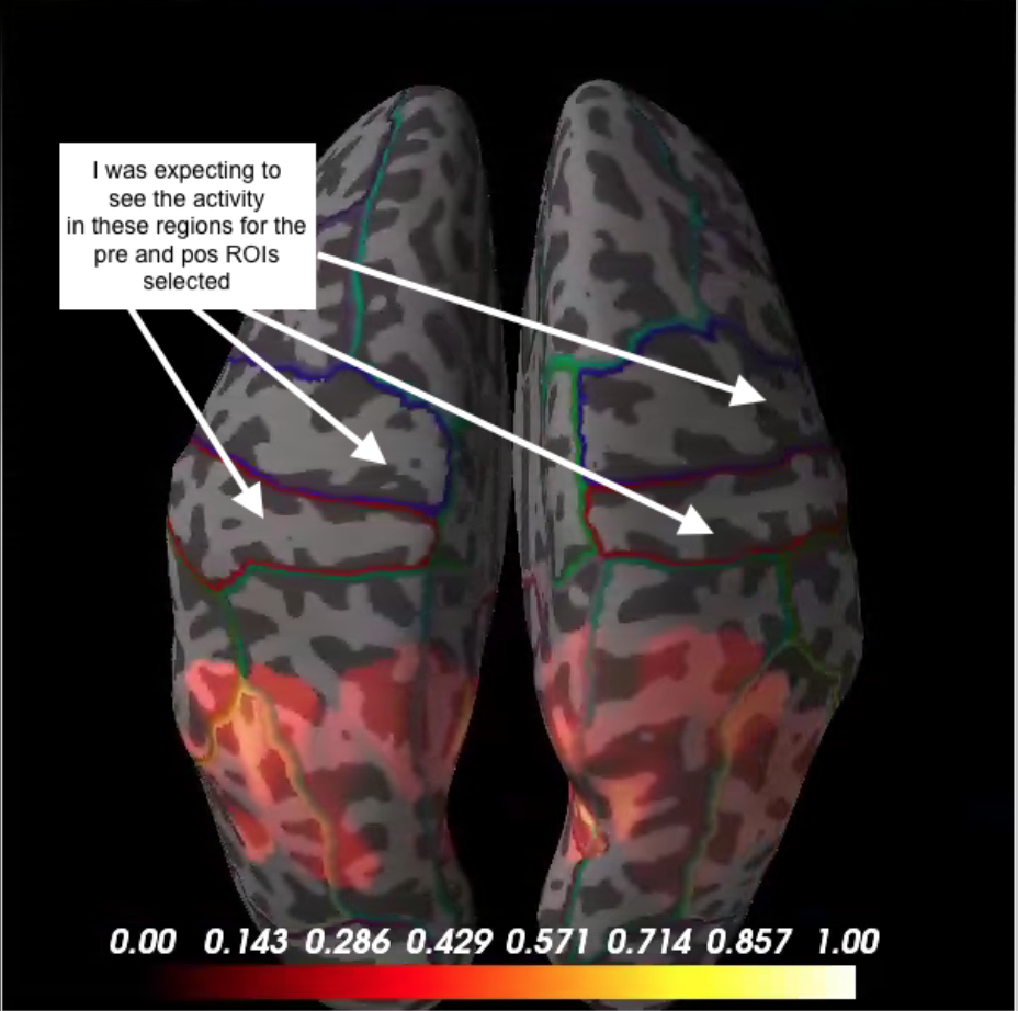 Trouble viewing ROI-based mixed source estimates · Issue #5158 · mne ...