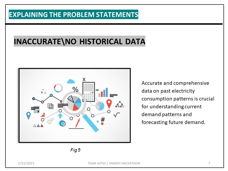Implementing Predictive Analytics For Api Performance Optimization – peerdh.com