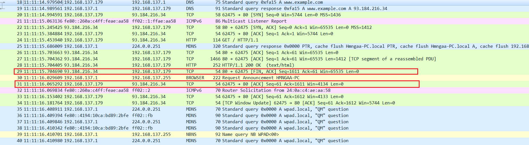 Esp32 Tcp Socket Does Not Get Closed Completely In Case Of Passive Close · Issue 503 5599