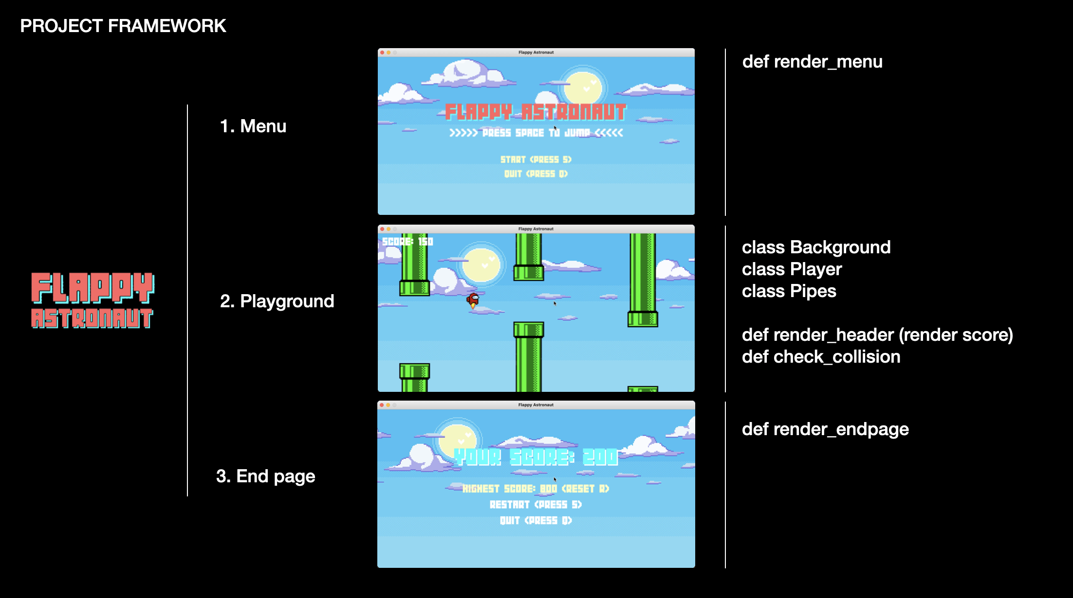 GitHub - shiyan-chen/flappy-astronaut