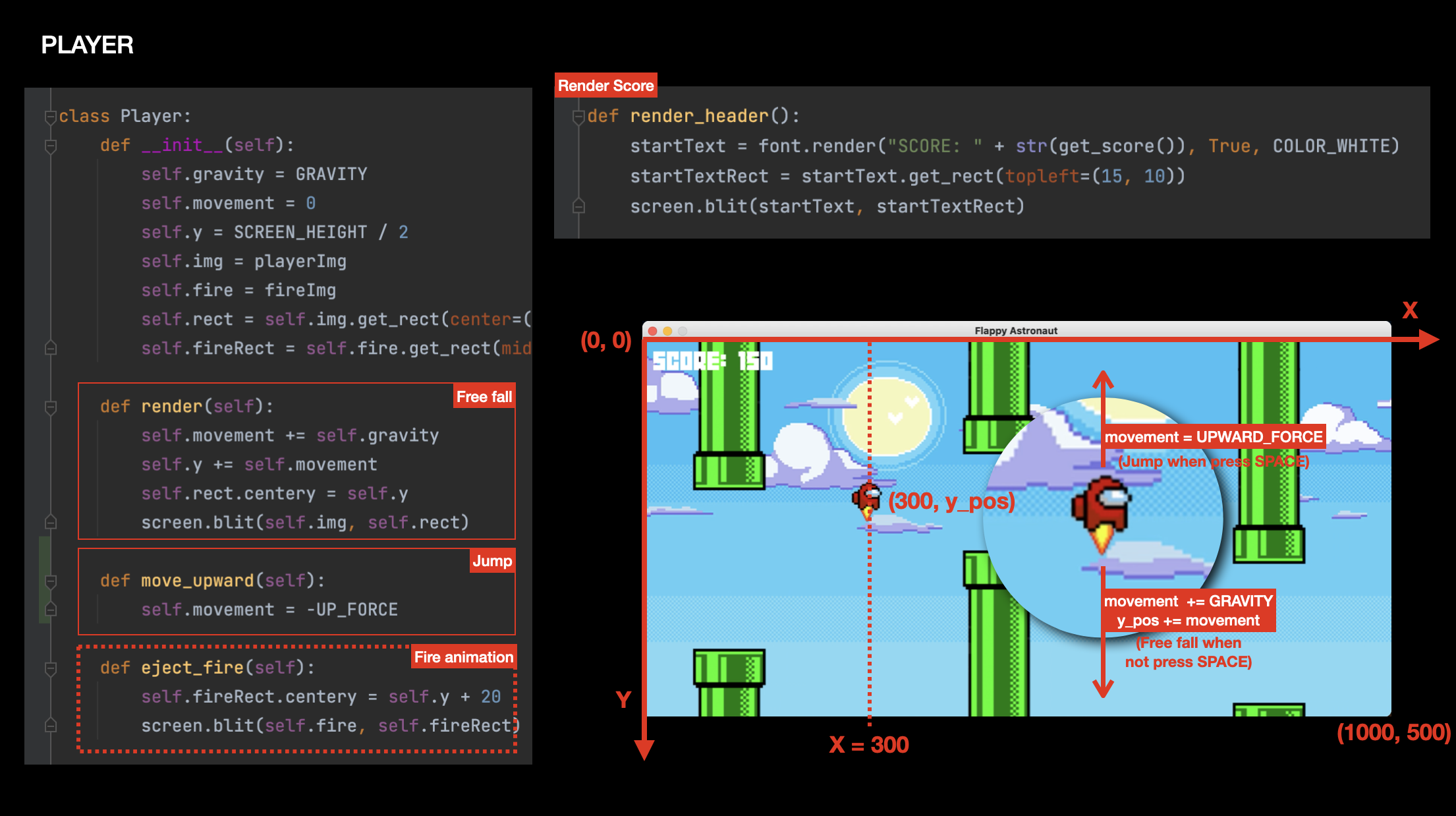GitHub - shiyan-chen/flappy-astronaut