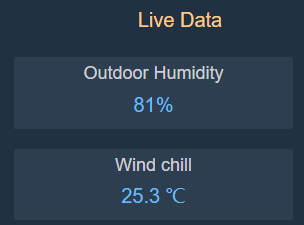 Allow overriding values for unavailable Home Assistant entities · Issue ...