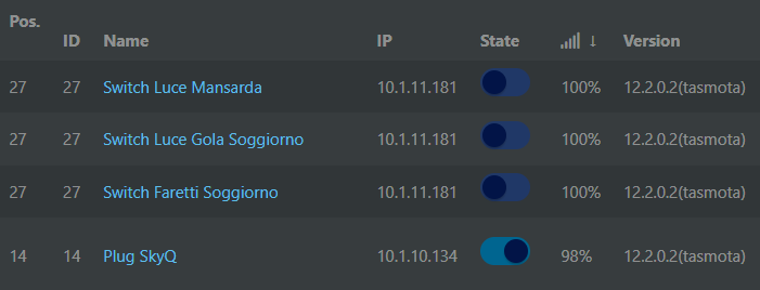 Position feature, ID, AutoScan, csv file, etc. · Issue #678 · TasmoAdmin/TasmoAdmin · GitHub