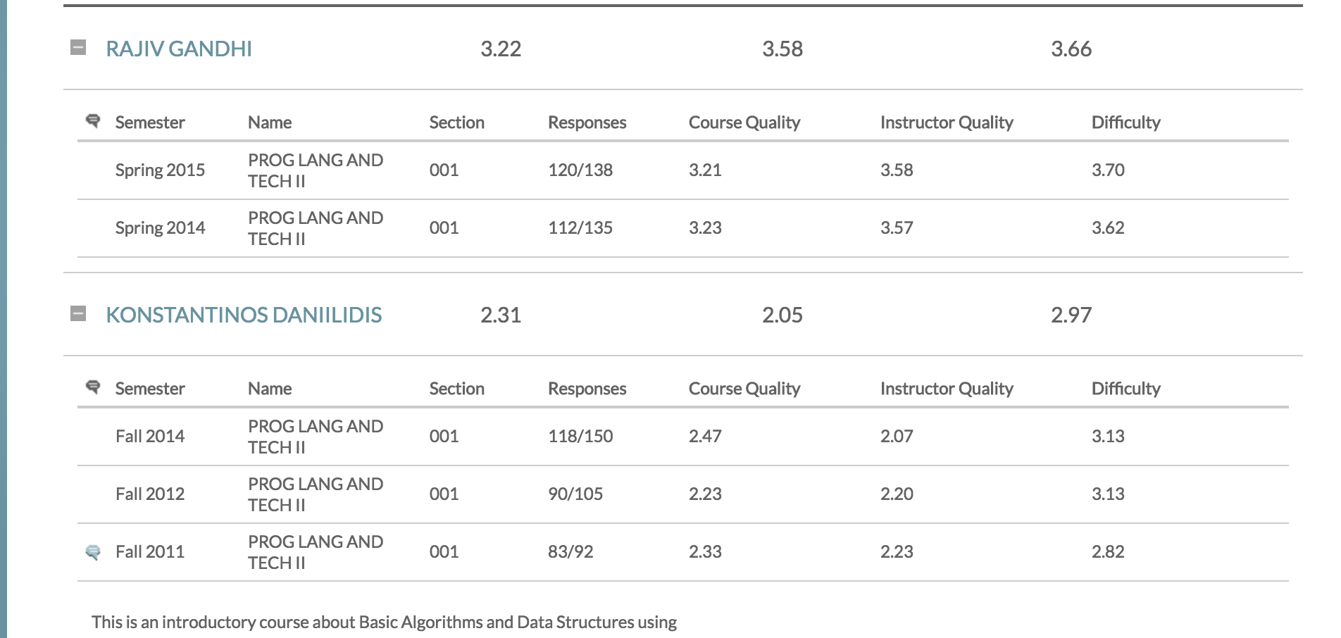 added filtering by VinaiRachakonda · Pull Request #255 · pennlabs/pcr ...