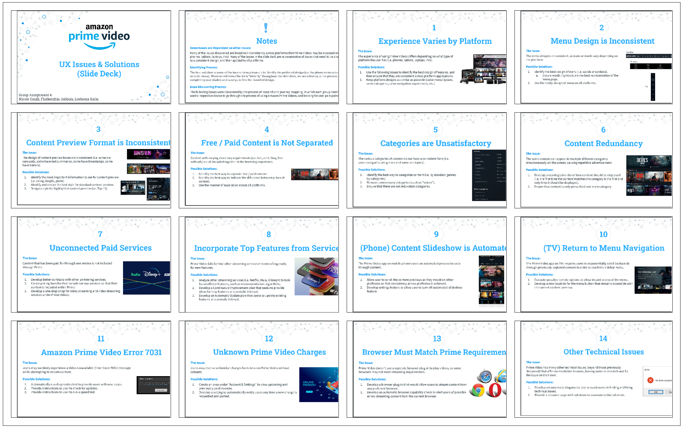 GitHub - nconill13/MIS_Final_Project