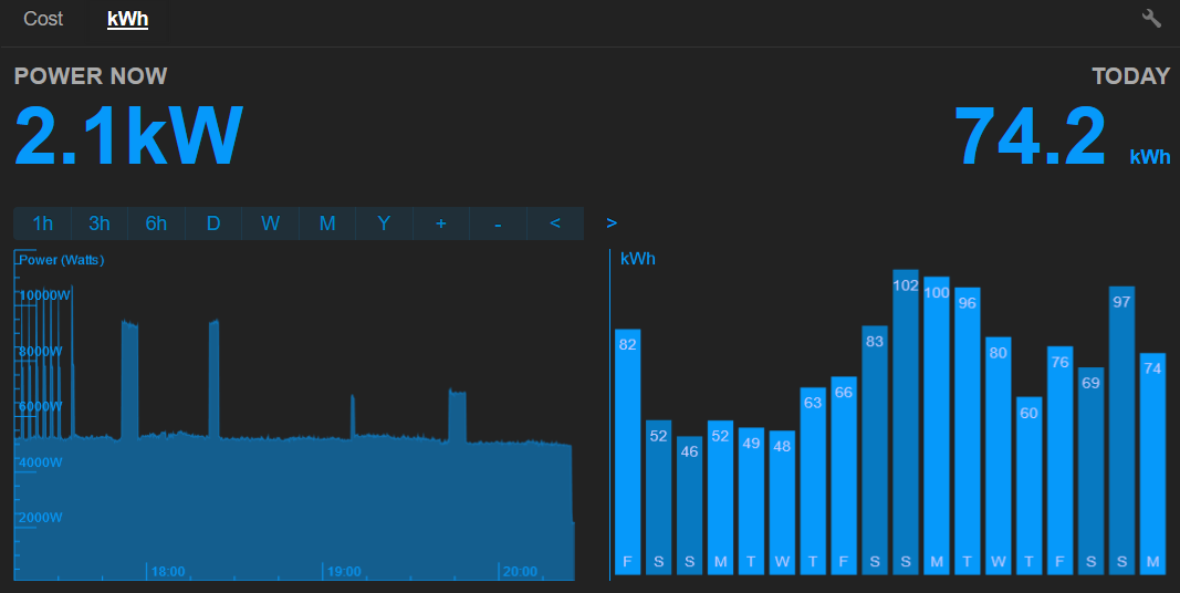 My Electric app showing kWh for cost · Issue #1807 · emoncms/emoncms · GitHub