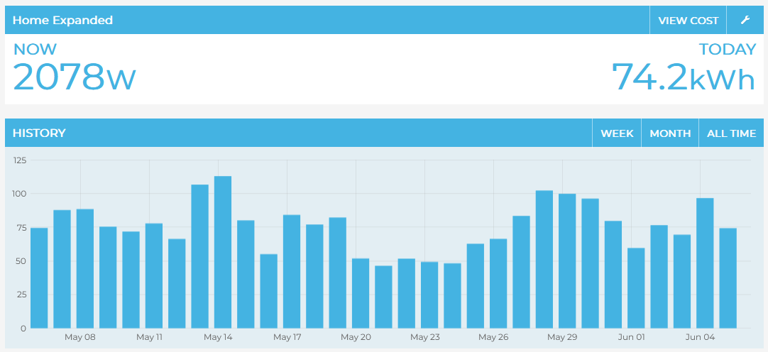 My Electric app showing kWh for cost · Issue #1807 · emoncms/emoncms · GitHub