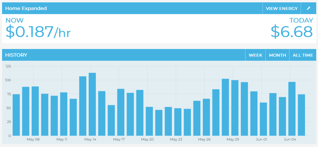 My Electric app showing kWh for cost · Issue #1807 · emoncms/emoncms · GitHub