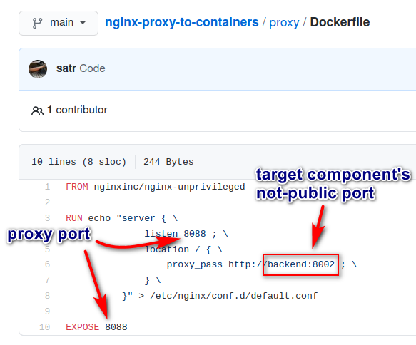 GitHub - satr/nginx-proxy-to-containers