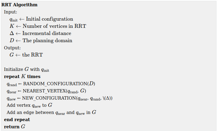 GitHub - dinvincible98/Hackathon-RRT