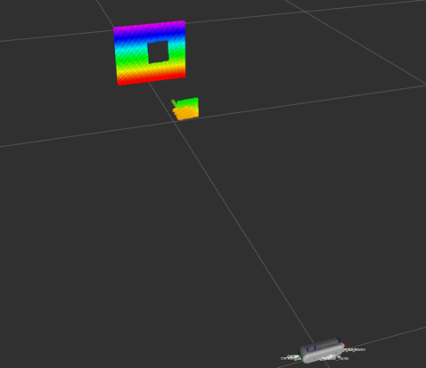 GitHub - dinvincible98/3D_Optical_Flow