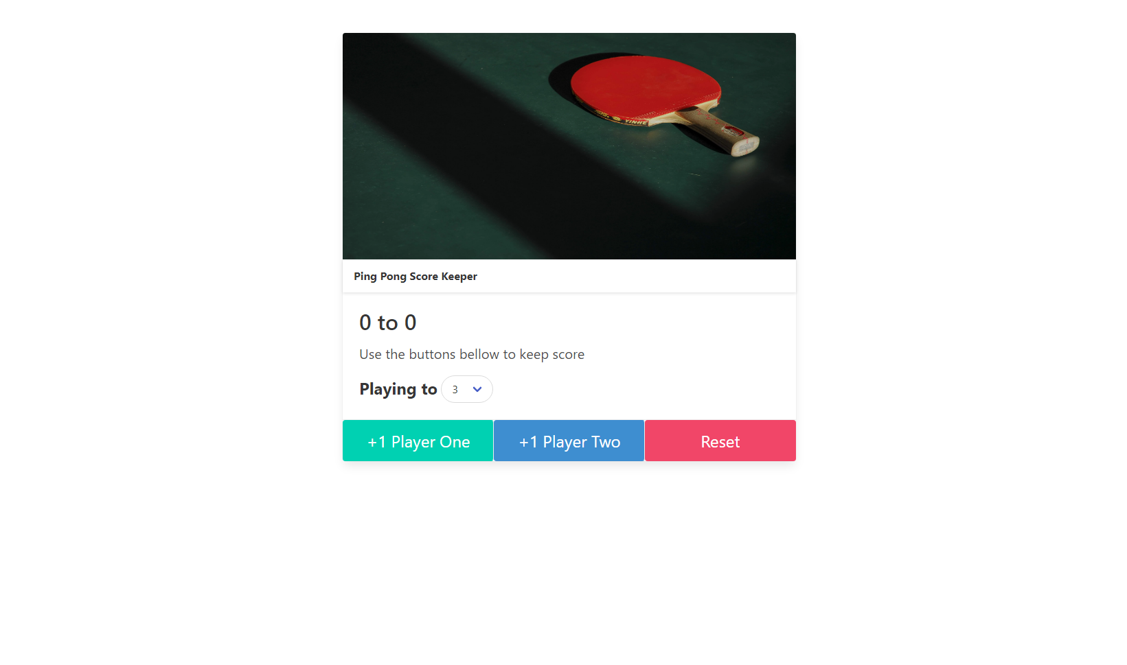 GitHub - tddao2/ScoreKeeper: Practices using the DOM manipulation content.
