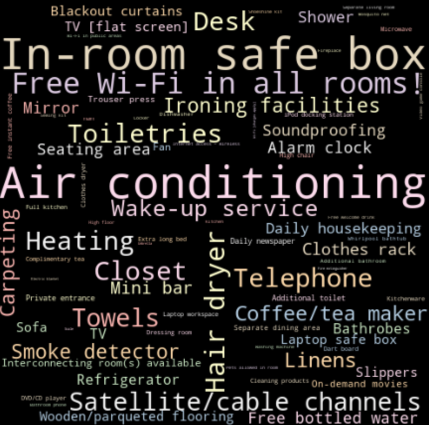 Github Risa1796 Hotel Recommendation System Diverse Approaches To Recommendation System