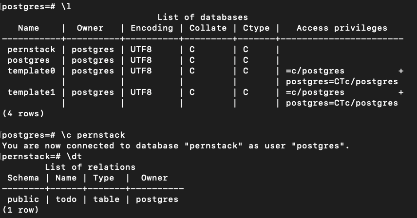 GitHub - mainlyetcetera/todo_pern_server: PERN-stack server for Todo app GitHub - mainlyetcetera/todo_pern_server: PERN-stack server for Todo app