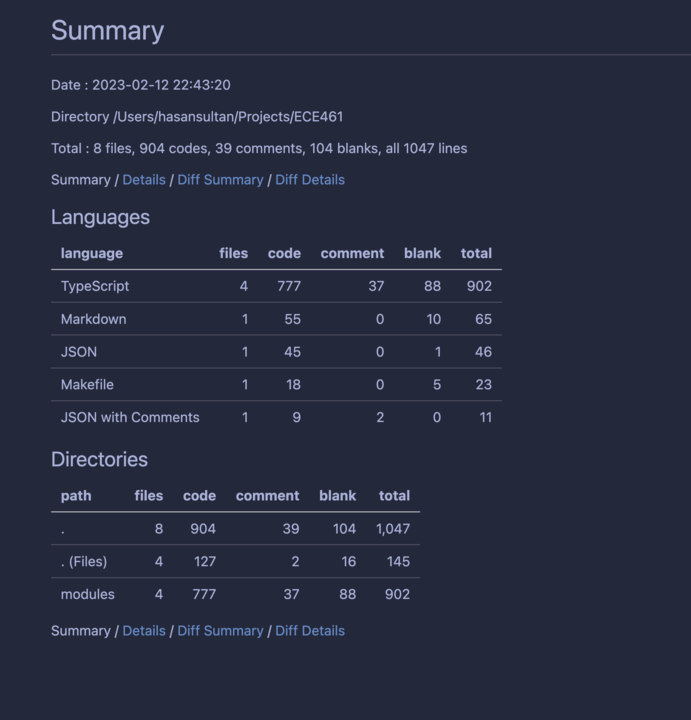 GitHub - sreevickrant/team-22: ECE 461