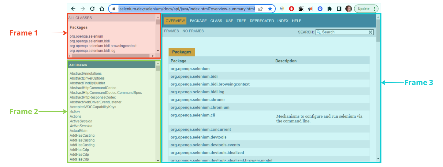 GitHub - lana-20/selenium-frames: Frames / iFrames GitHub - lana-20/selenium-frames: Frames / iFrames