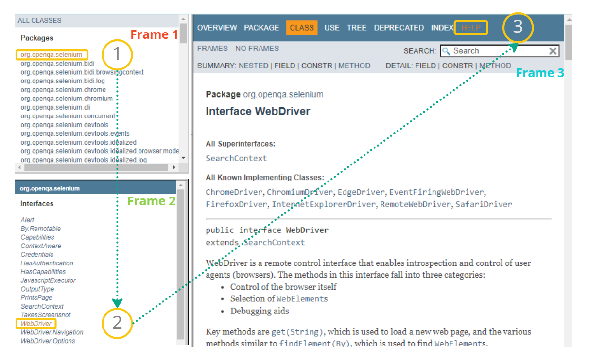 GitHub - lana-20/selenium-frames: Frames / iFrames GitHub - lana-20/selenium-frames: Frames / iFrames