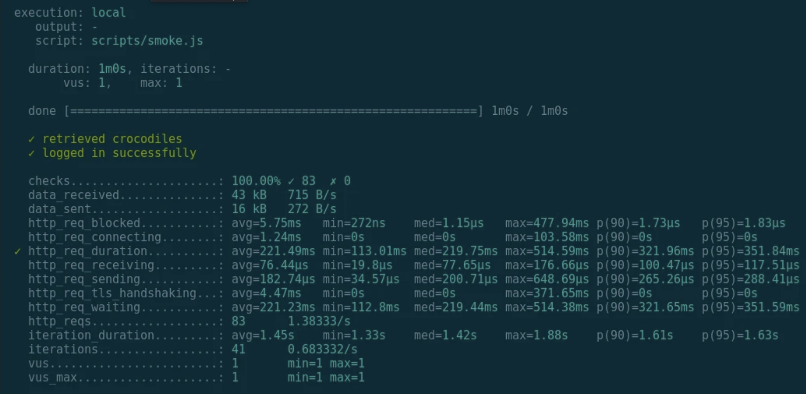 GitHub - lana-20/performance-testing: Perfomance Testing