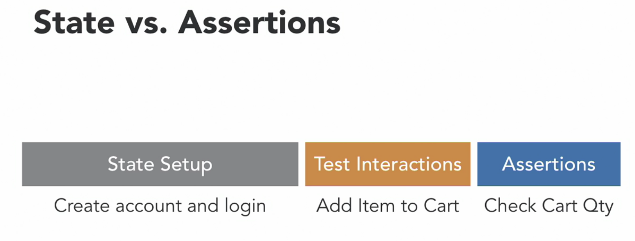 GitHub - lana-20/appium-state-setup: Appium State Setup