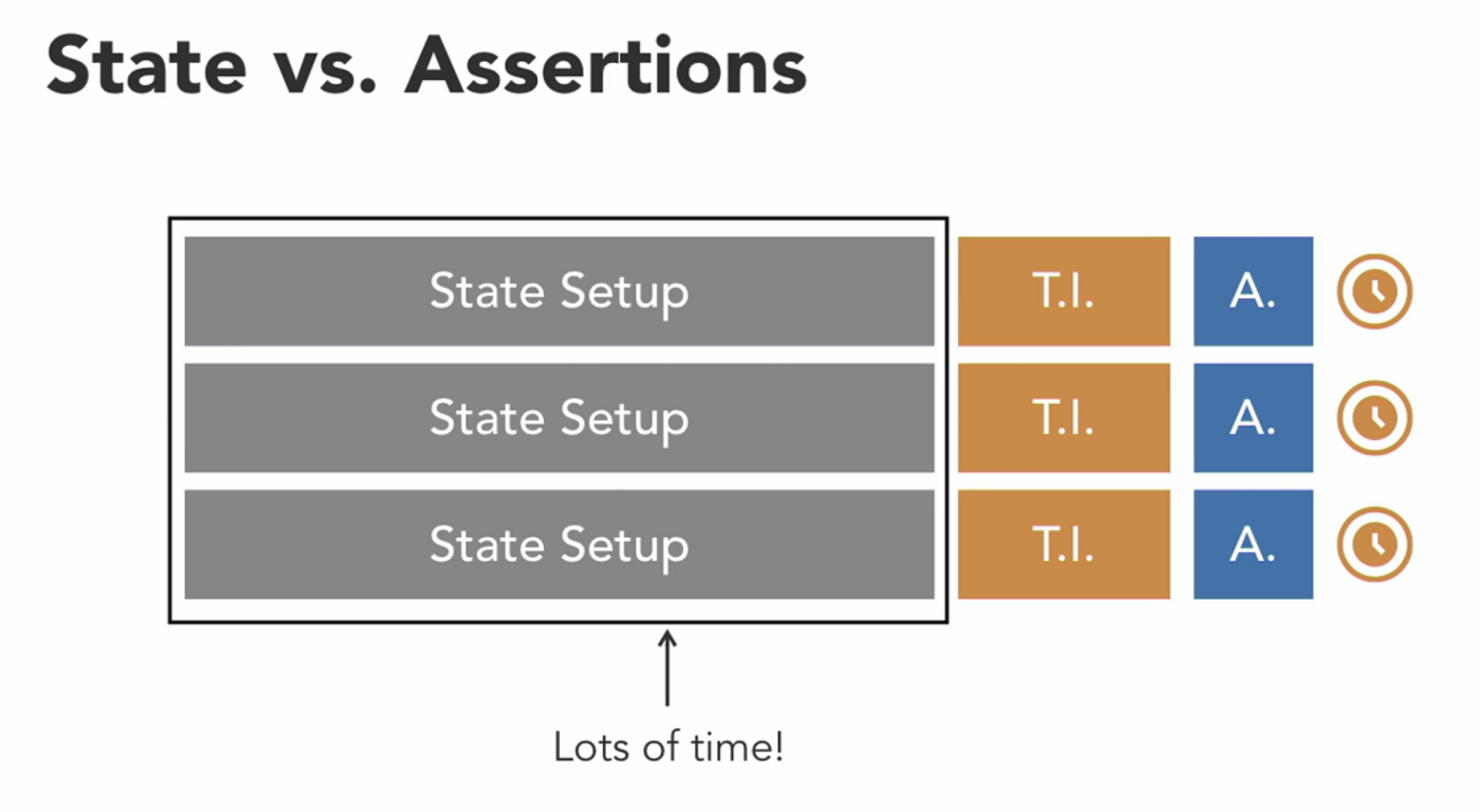 GitHub - lana-20/appium-state-setup: Appium State Setup