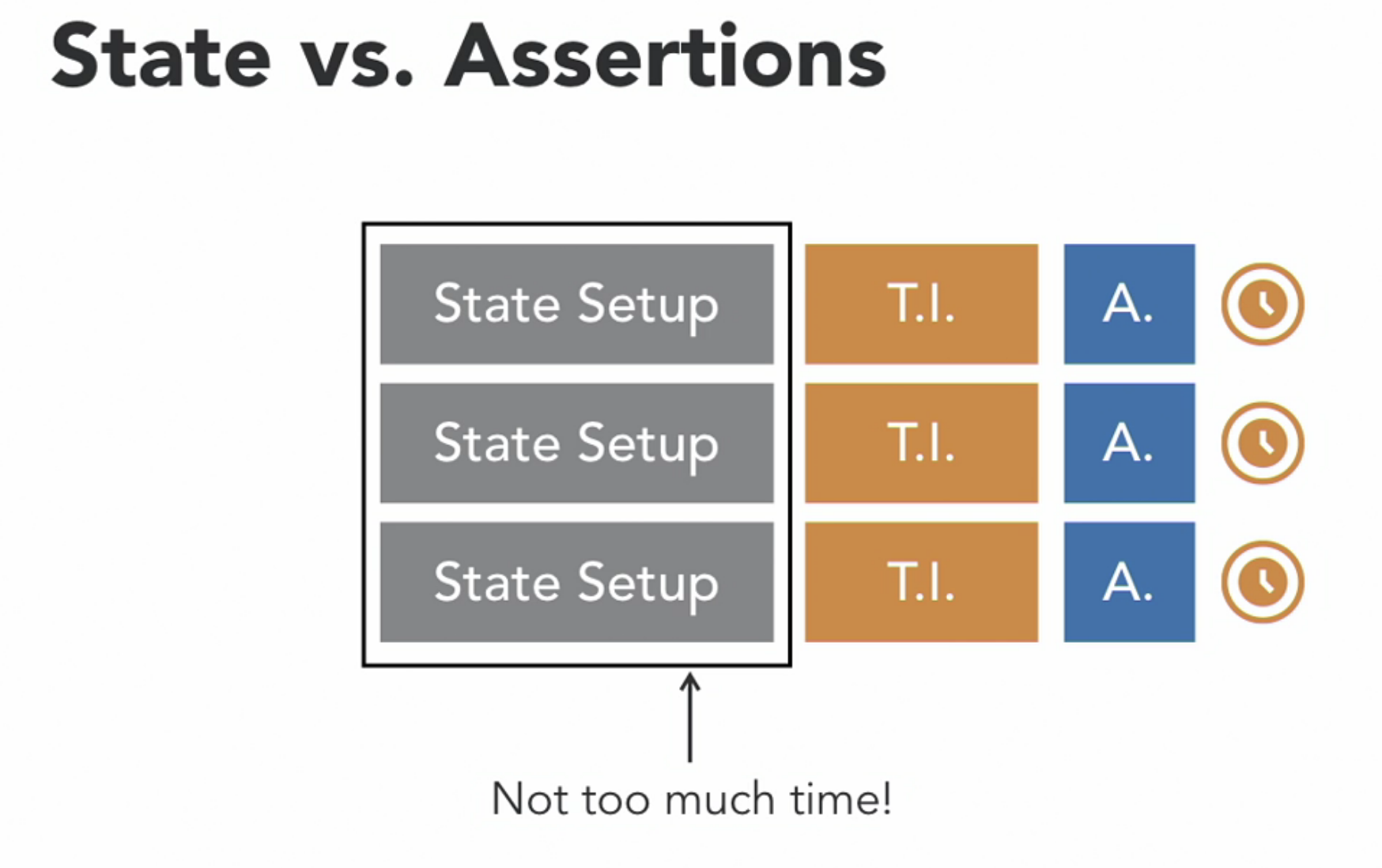 GitHub - lana-20/appium-state-setup: Appium State Setup