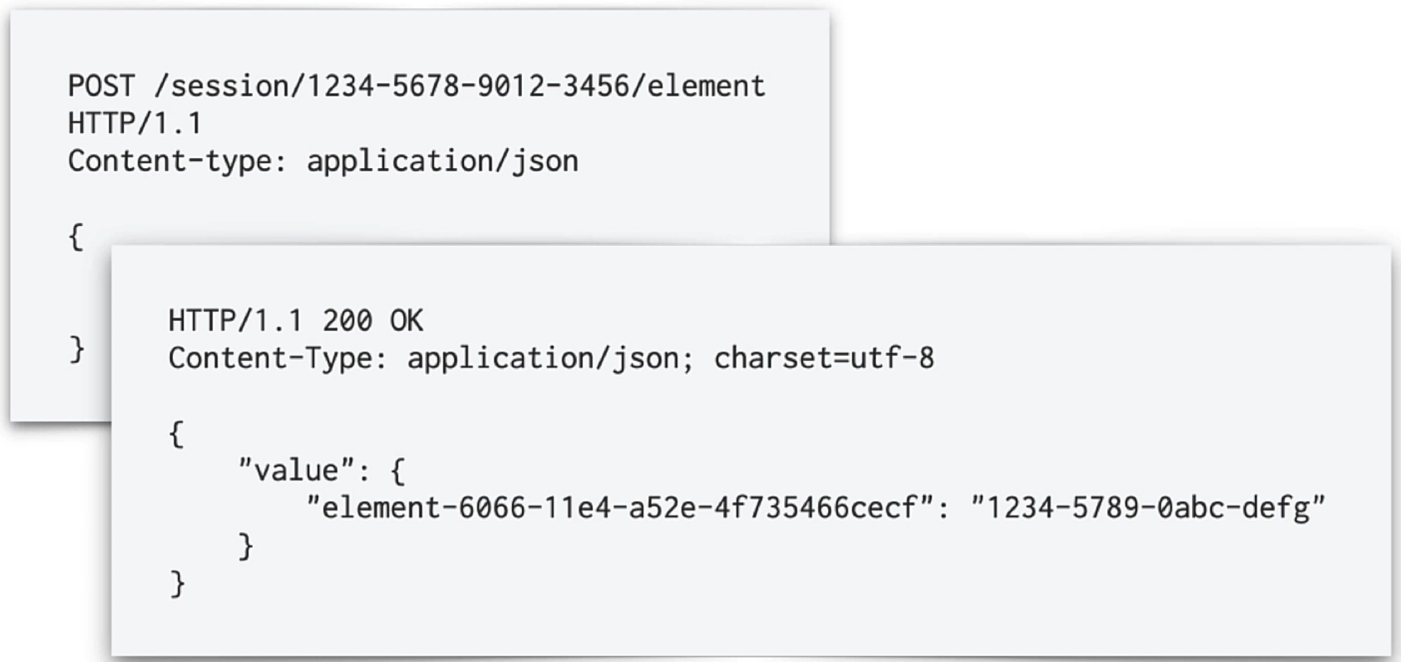 GitHub - lana-20/webdriver-appium-clients: WebDriver and Appium clients