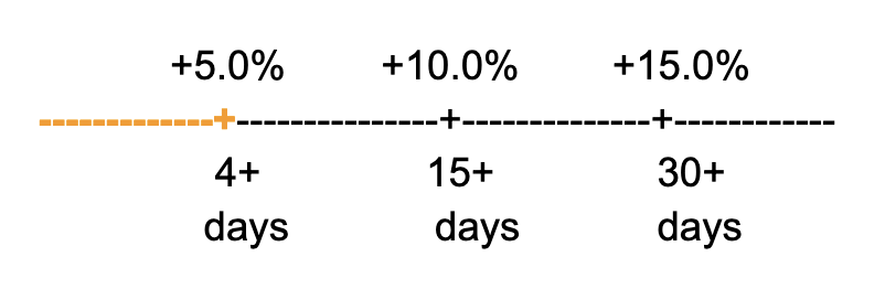 GitHub - lana-20/charles-proxy-features: Charles Proxy - Features, MAT Use Cases, Comparison ...