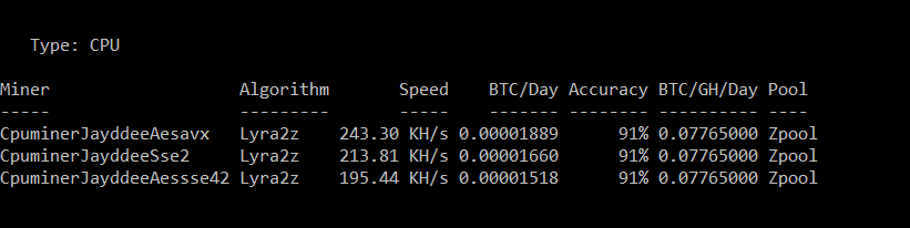 CPU Miners running but not benchmarking (marked as failed x 3 then gets removed from MPM ...
