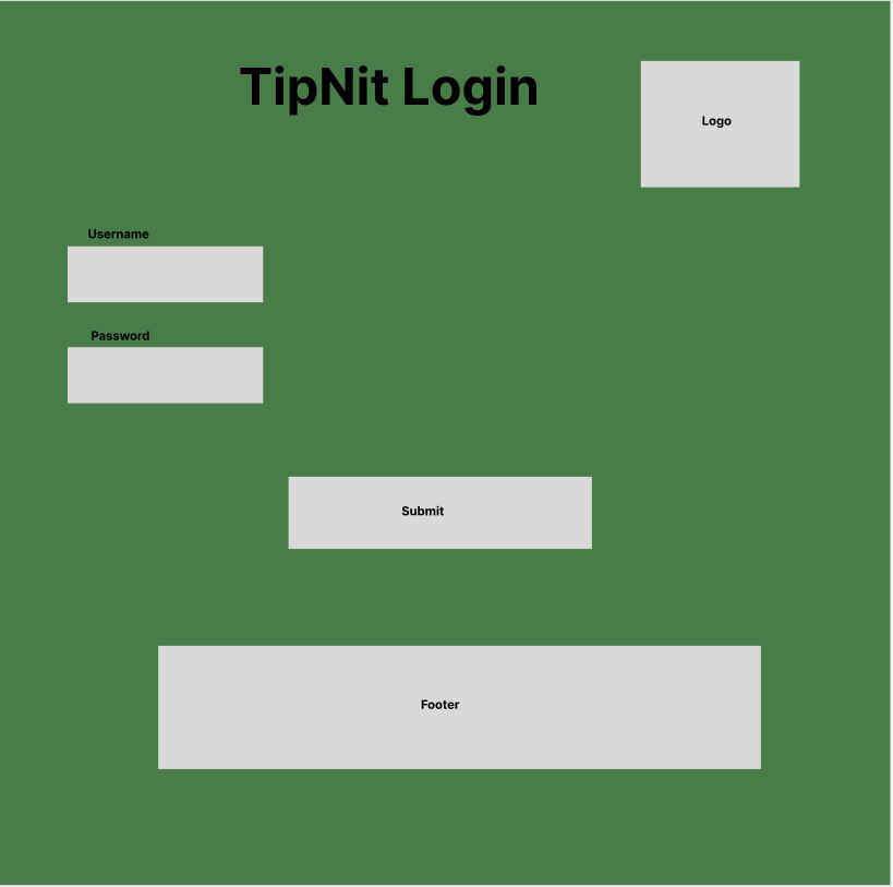 GitHub - Tipnit/demo-repository: A code repository designed to show the ...