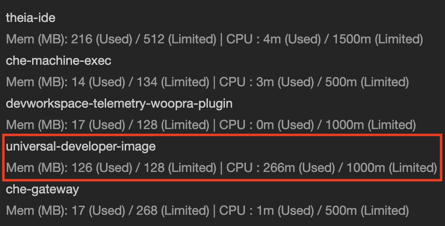 Building The Spring Boot Microservice Via Dev Spaces Terminal Fails · Issue 1 · Redhat Scholars