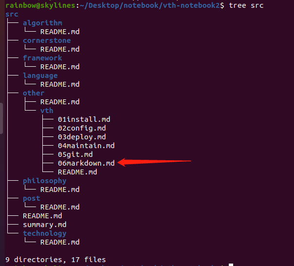 [Bug]vuepress-plugin-auto-catalog `base` attribute · Issue #2727 · vuepress-theme-hope/vuepress ...