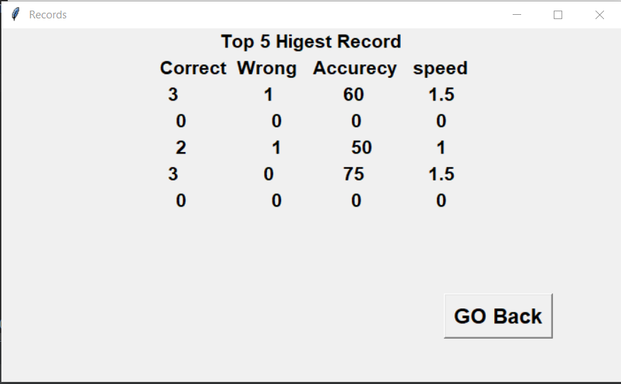 Typing Game Python at Dennis Raleigh blog