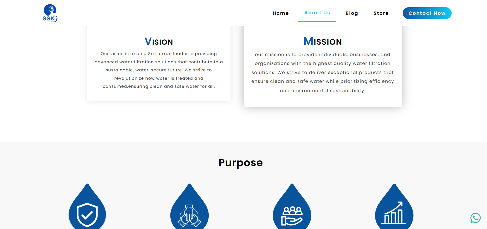 Images · Issue #3 · Tiran-Jayasekara/SSK_Water · GitHub