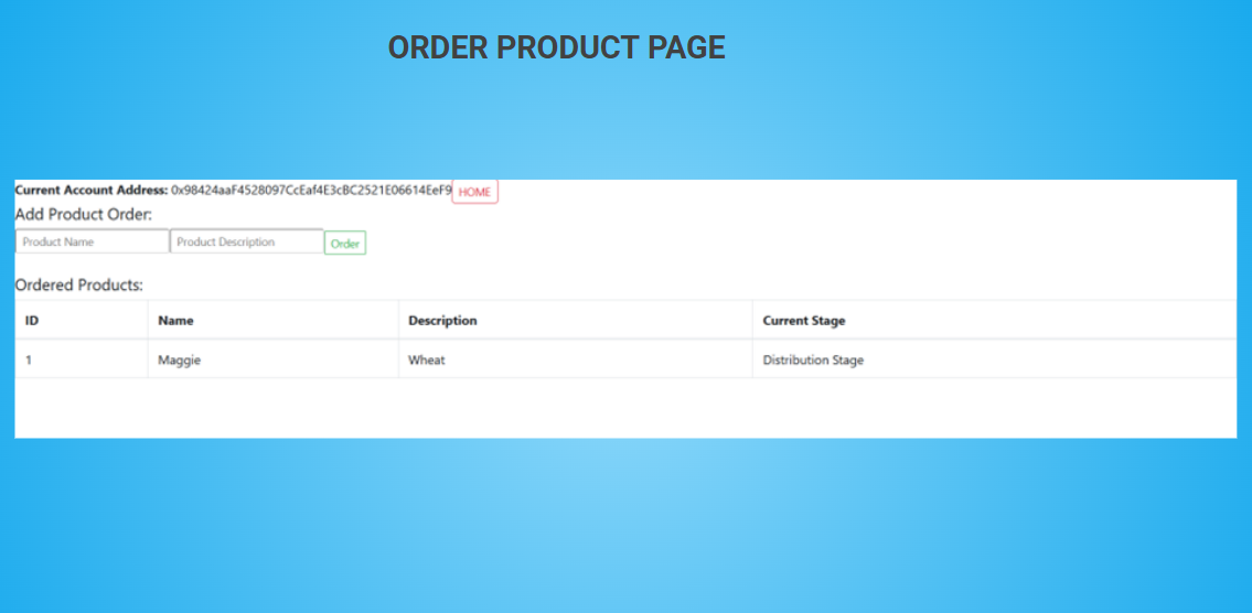 GitHub - Satya-bit/Food-Supply-Chain-Management