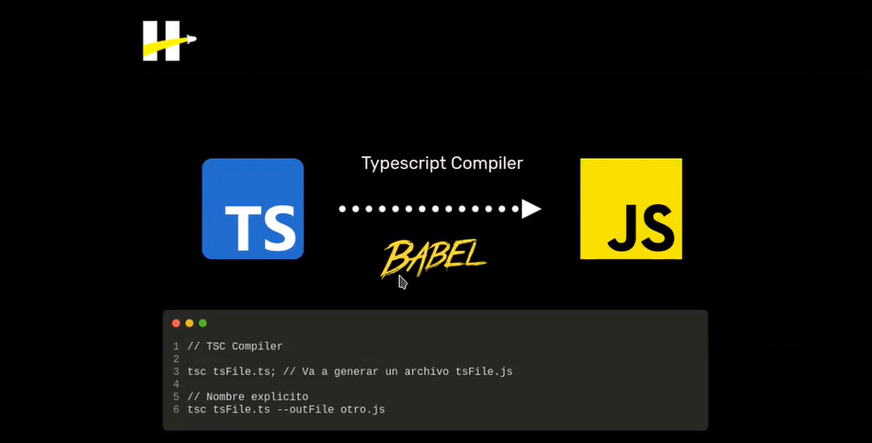 GitHub - IvanaPalacio/Learning-Typescript