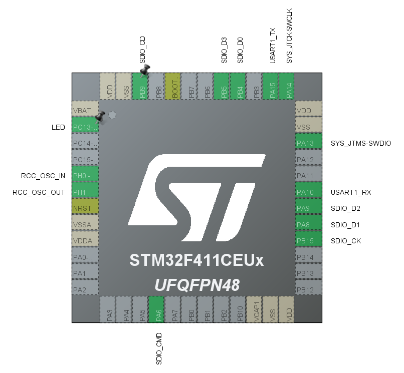 GitHub - taejin-seong/STM32F411CEU6-SDIO-plus-FatFs-Test-With-UART ...