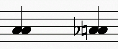 Branching (pronged) stems for altered unisons and certain cluster ...
