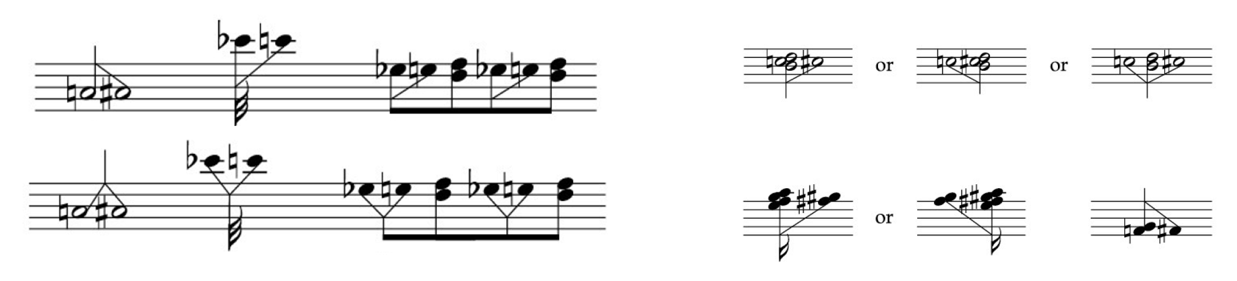 Branching (pronged) stems for altered unisons and certain cluster ...