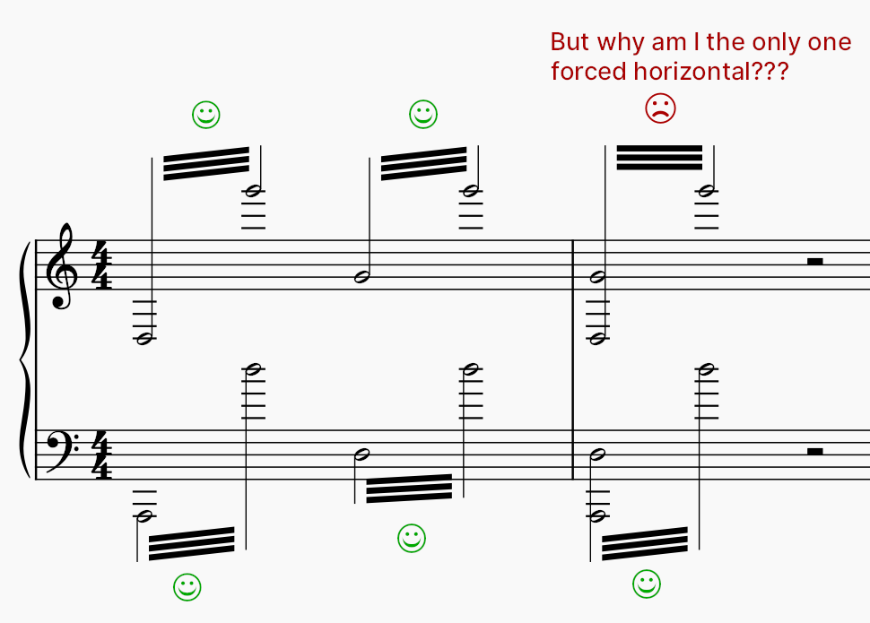 Multiple bugs related to tremolos between notes in MS 4.1 · Issue ...