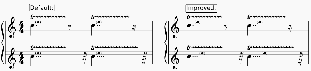 Improve trill cue note layout of dotted notes · Issue #18764 ...