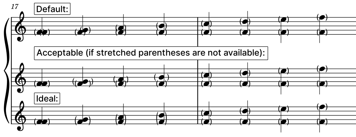 Improve notehead parentheses layout of chords · Issue #18937 · musescore/MuseScore · GitHub