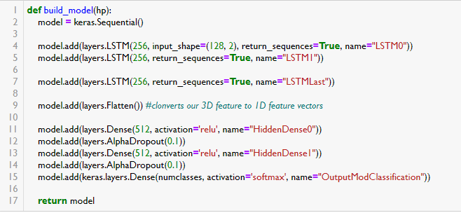 RuntimeError: You must compile your model before training/testing. Use ...