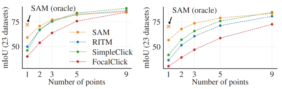 GitHub - luv-bansal/Segment-Anything-Model-SAM-