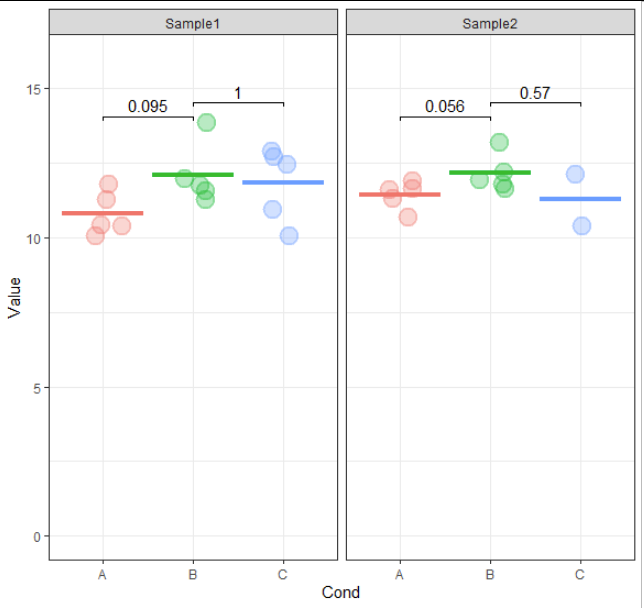 GitHub · Where software is built